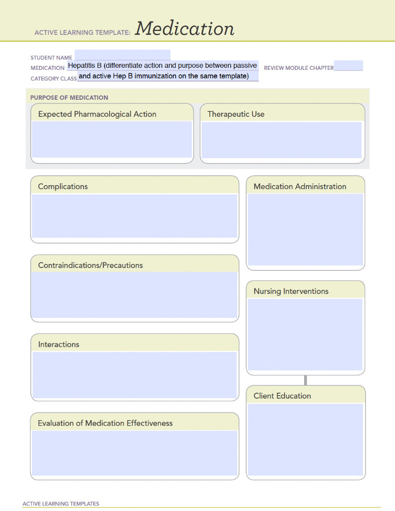 Solved ACTIVE LEARNING TEMPLATE: Medication STUDENT NAME | Chegg.com