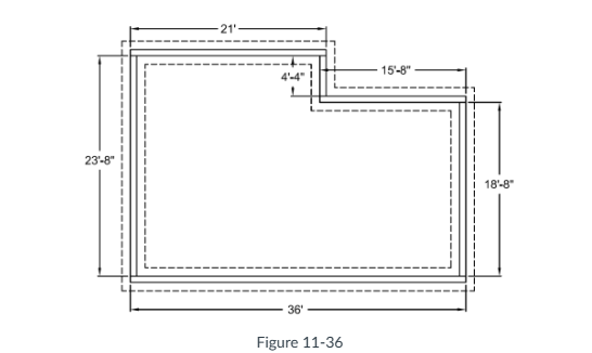Solved (21) Using a waste factor of 7 percent, determine the | Chegg.com