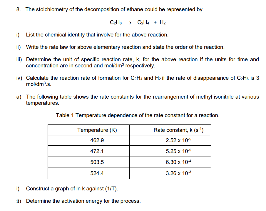 Solved 8. The stoichiometry of the decomposition of ethane | Chegg.com