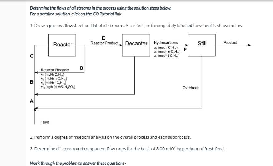 Solved Iso-octane is produced in the reaction of isobutane | Chegg.com