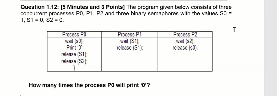 Solved Question 1.12: [5 Minutes and 3 Points] The program | Chegg.com