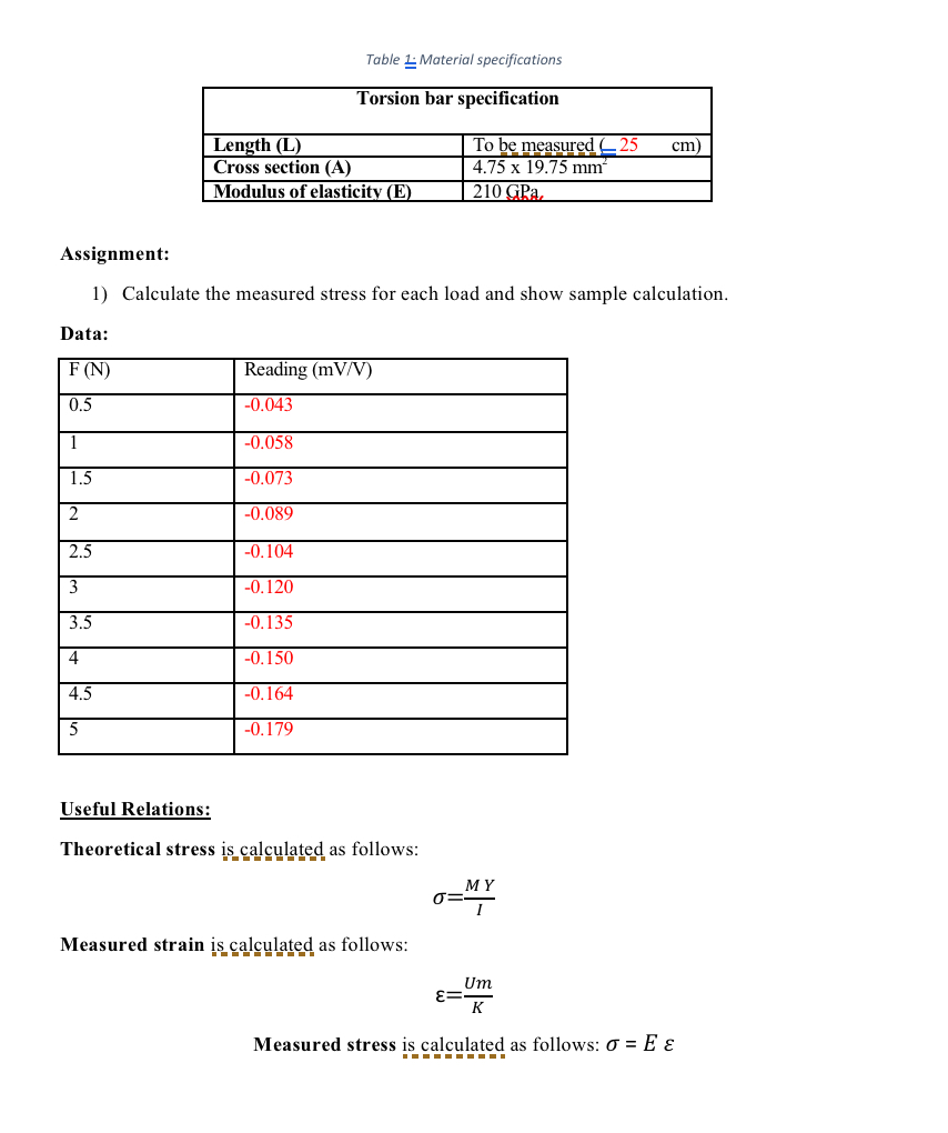 Solved by an EXPERT Assignment:Calculate the measured stress for each | Chegg.com