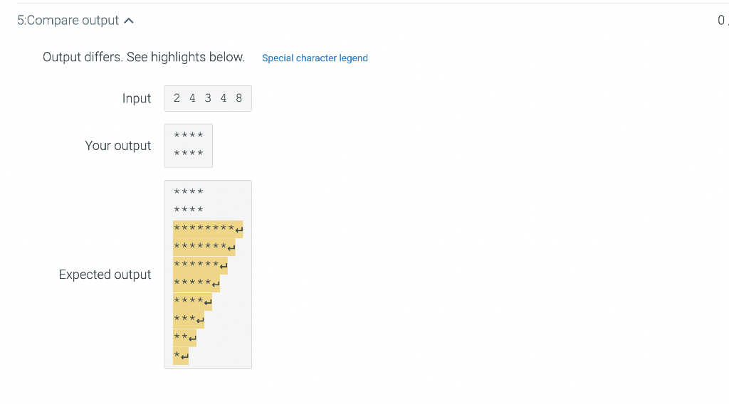Solved 4.28 LAB*: Program: Drawing a half arrow Program | Chegg.com