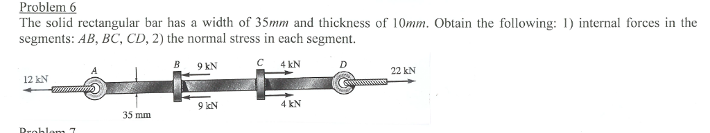 Solved Problem 6 The Solid Rectangular Bar Has A Width Of 5967