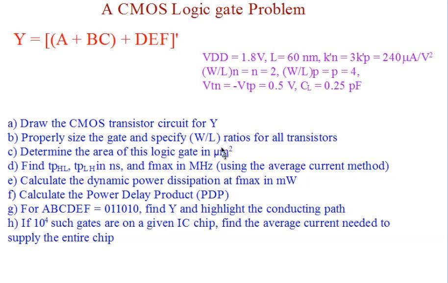 Solved A CMOS Logic gate Problem Y = [(A + BC) + DEF]' VDD | Chegg.com