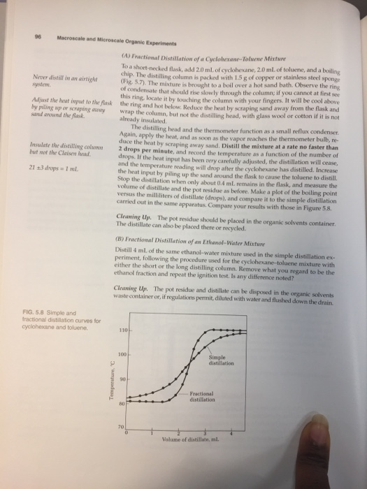 Results Boiling points Ethyl Acetate Propyl Acetate | Chegg.com