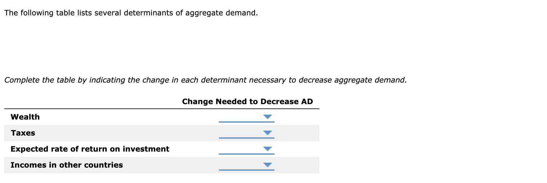 Solved 4. Determinants of aggregate demand The following | Chegg.com