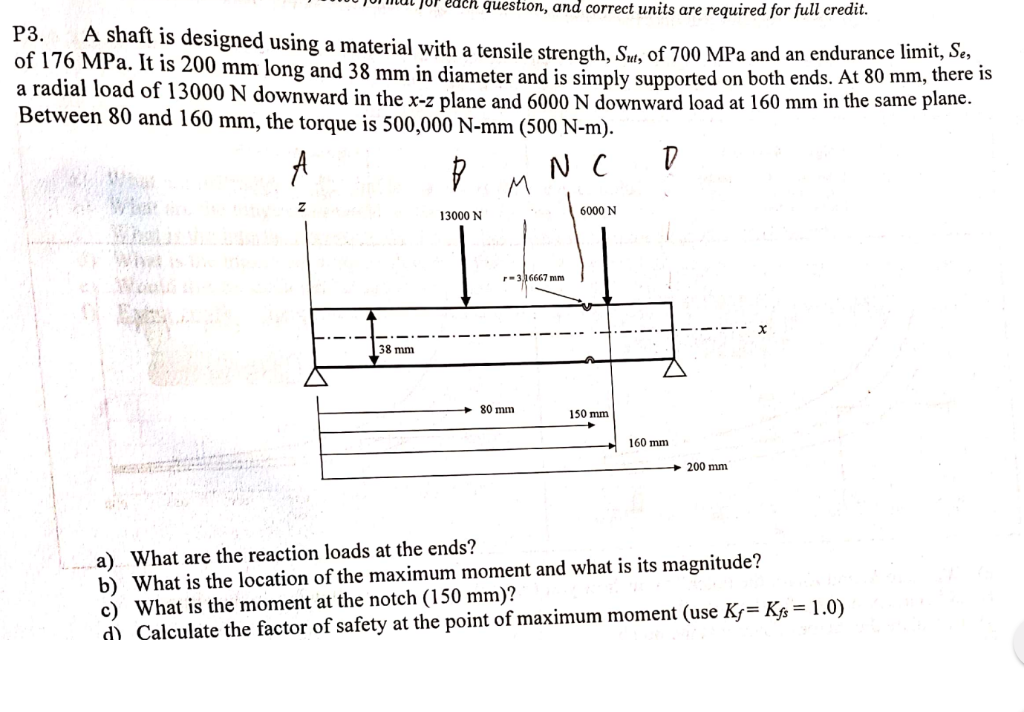 PA. A gear and a shaft with a nominal diameter, d - | Chegg.com