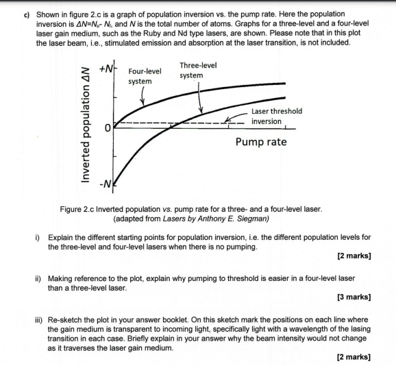 Solved c) ﻿Shown in figure 2.c is a graph of population | Chegg.com