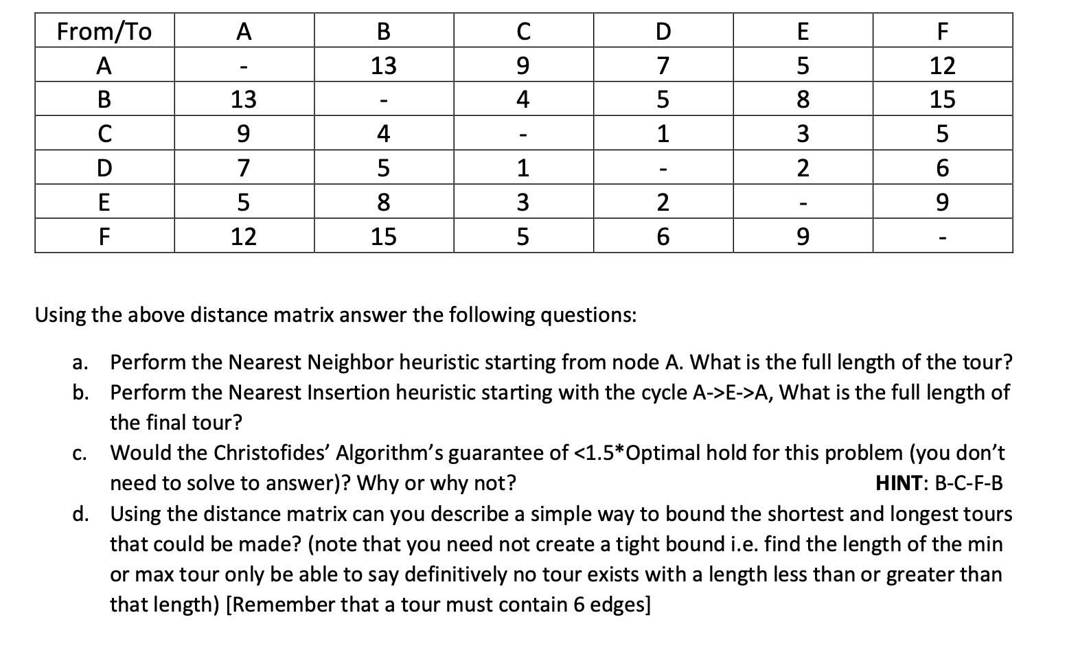 Solved Using the above distance matrix answer the following | Chegg.com