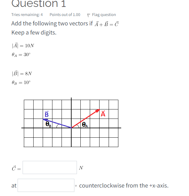 Solved Add the following two vectors if A+B=C Keep a few | Chegg.com