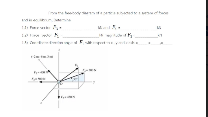 Solved From the free-body diagram of a particle subjected to | Chegg.com