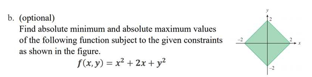 Solved b. (optional)Find absolute minimum and absolute | Chegg.com