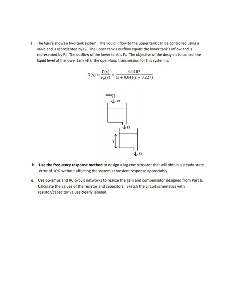 The figure shows a two-tank system. The liquid inflow | Chegg.com