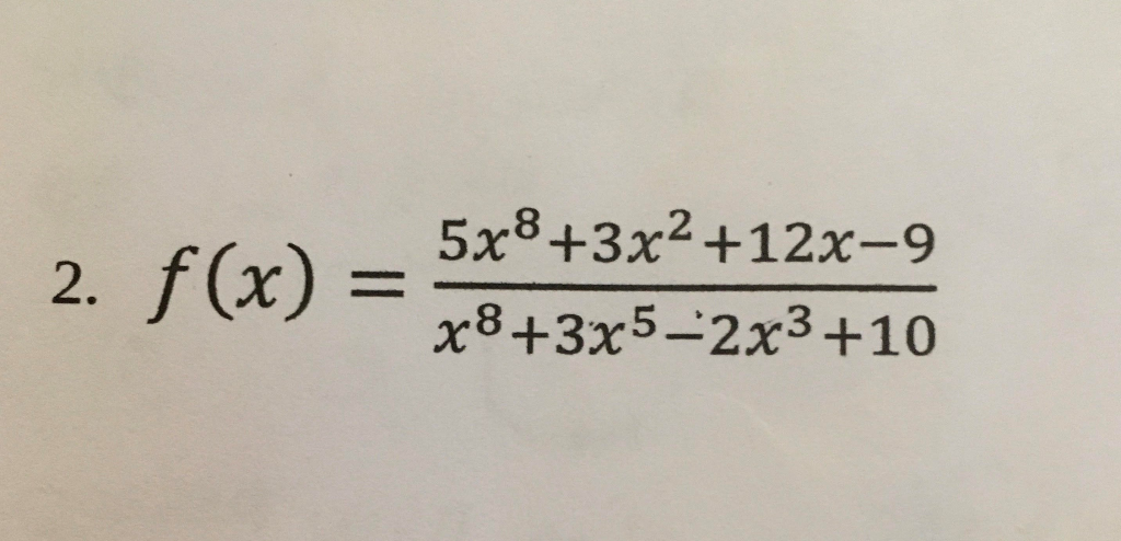 Solved Use Algebra and calculus to identify key features of | Chegg.com