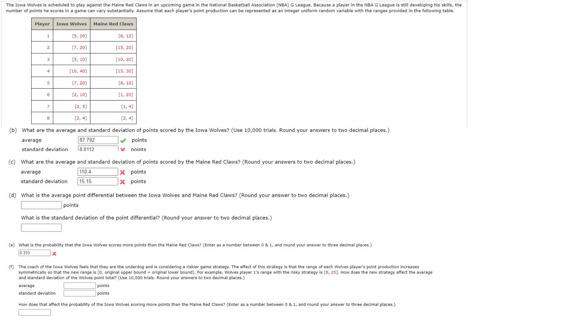 Solved What are the average and standard deviation of points | Chegg.com