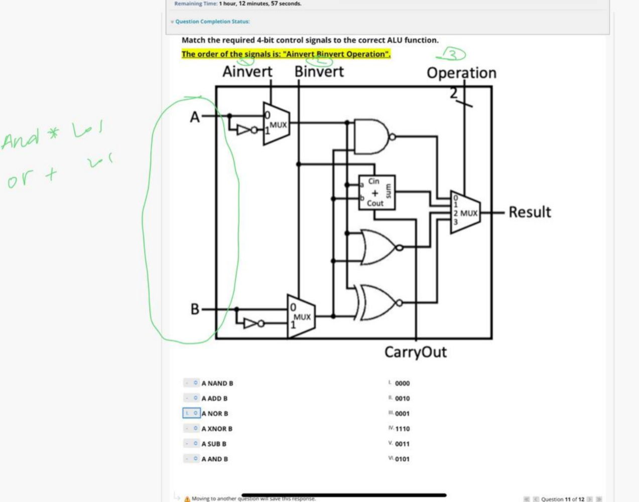 Solved A NAND B 1. 0000 A ADD B il. 0010 A NOR B iii. 0001 A | Chegg.com