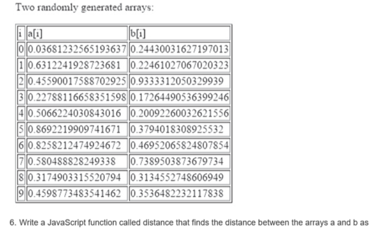Solved 1. Modify the fluid converter app from the previous | Chegg.com