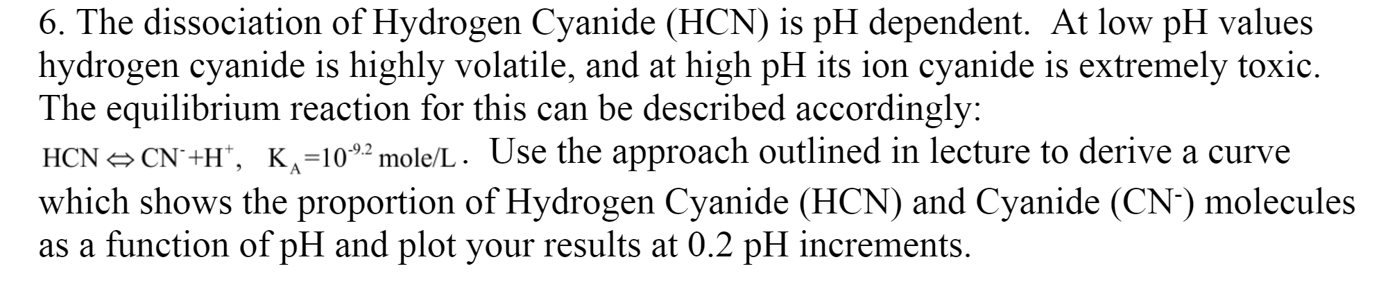 6. The dissociation of Hydrogen Cyanide (HCN) is pH | Chegg.com