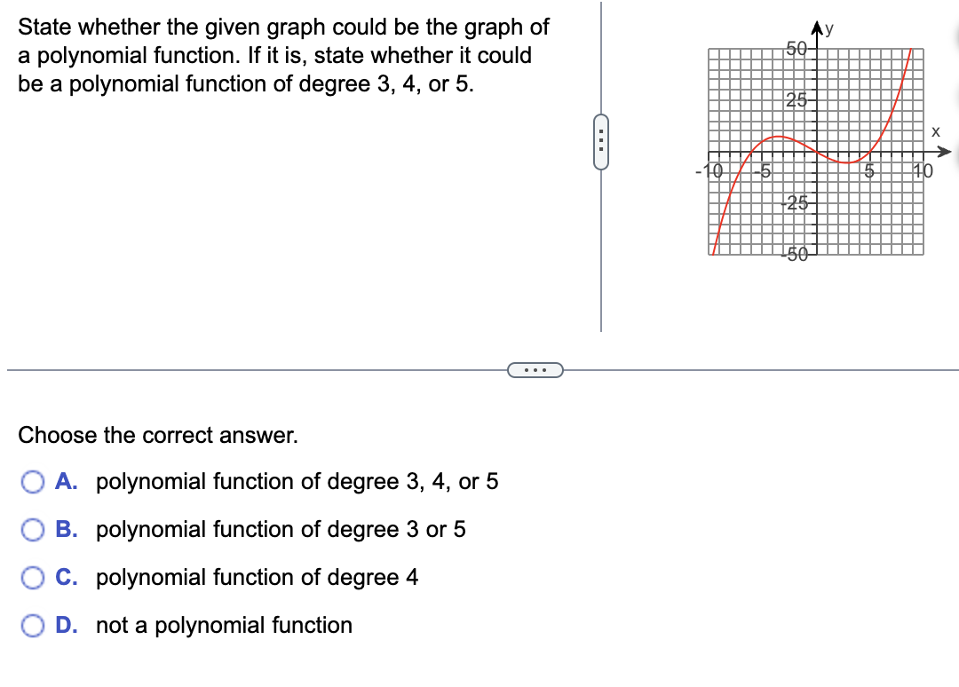 Solved State whether the given graph could be the graph of a | Chegg.com