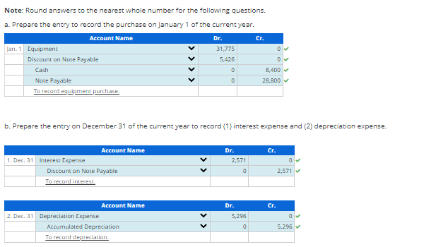 Solved Recording Purchase of Equipment through Debt and | Chegg.com