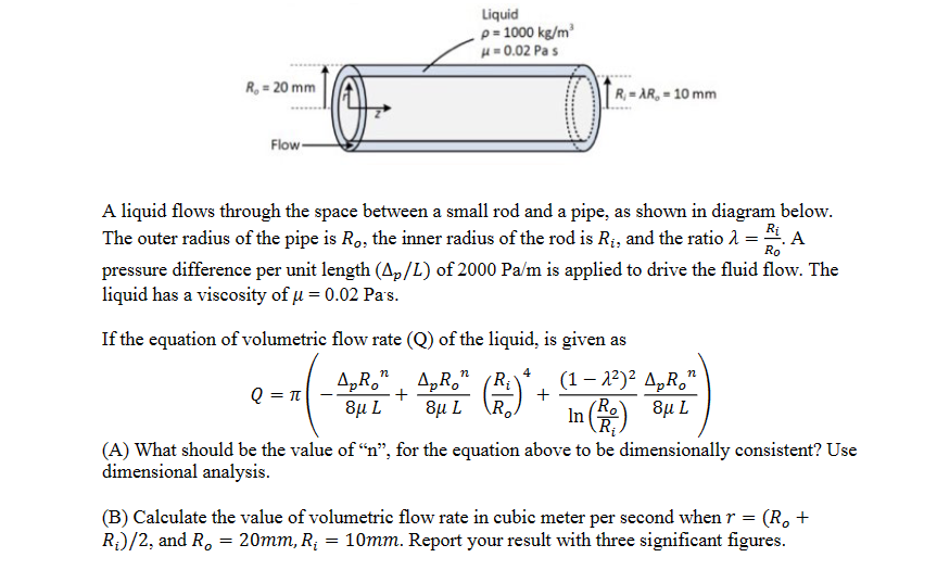 Solved A liquid flows through the space between a small rod | Chegg.com