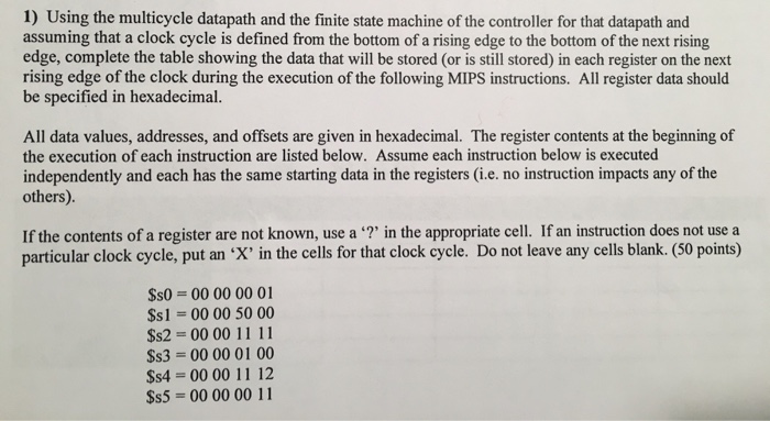 Solved 1) Using the multicycle datapath and the finite state | Chegg.com