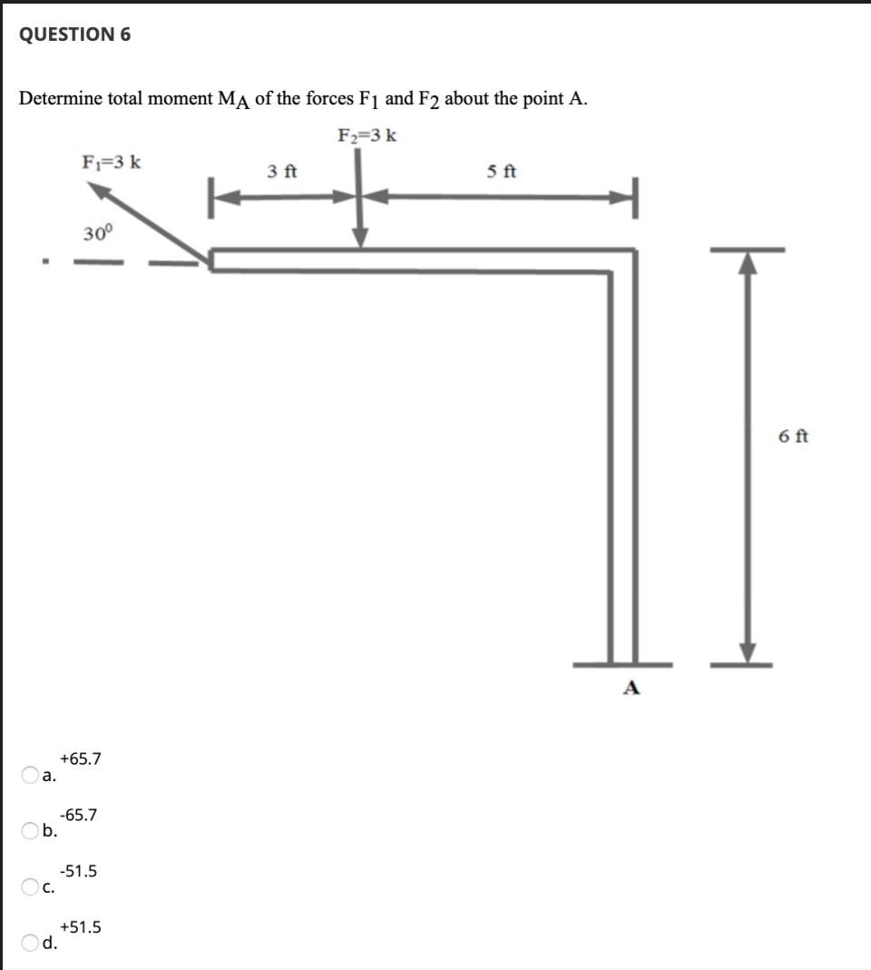 QUESTION 6 Determine total moment Ma of the forces F1 | Chegg.com