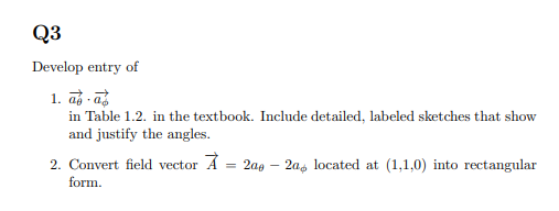 Solved Q3 Develop entry of 1. aθ⋅aϕ in Table 1.2. in the | Chegg.com