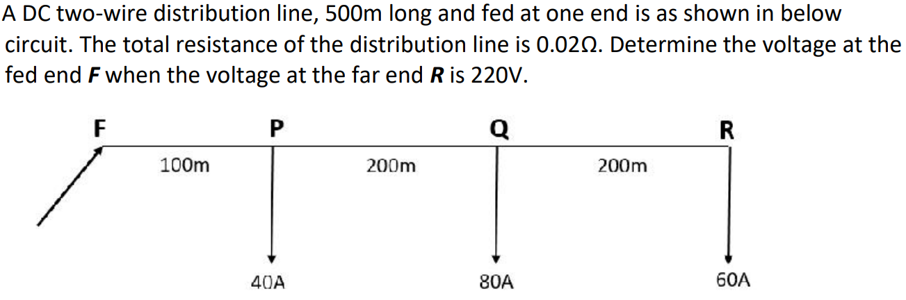 Solved A DC two-wire distribution line, 500m long and fed at | Chegg.com