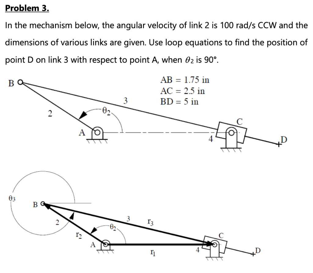 Solved Problem 3. In the mechanism below, the angular | Chegg.com