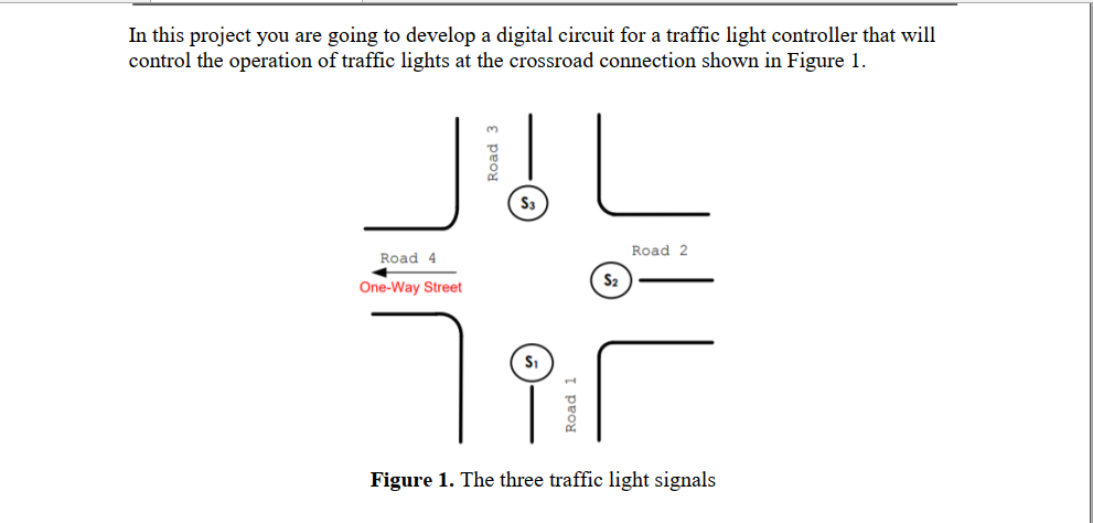 Solved In this project you are going to develop a digital | Chegg.com