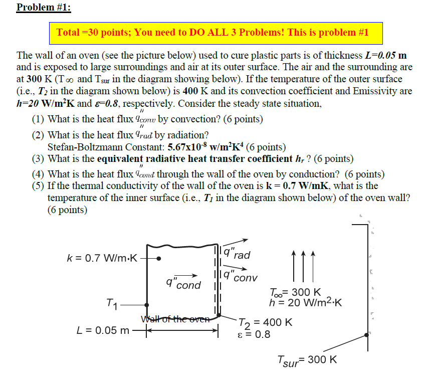 Solved MECHANICAL ENGINEERING Heat Transfer advanced | Chegg.com