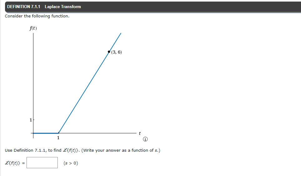 Solved DEFINITION 7.1.1 ﻿Laplace TransformConsider the | Chegg.com