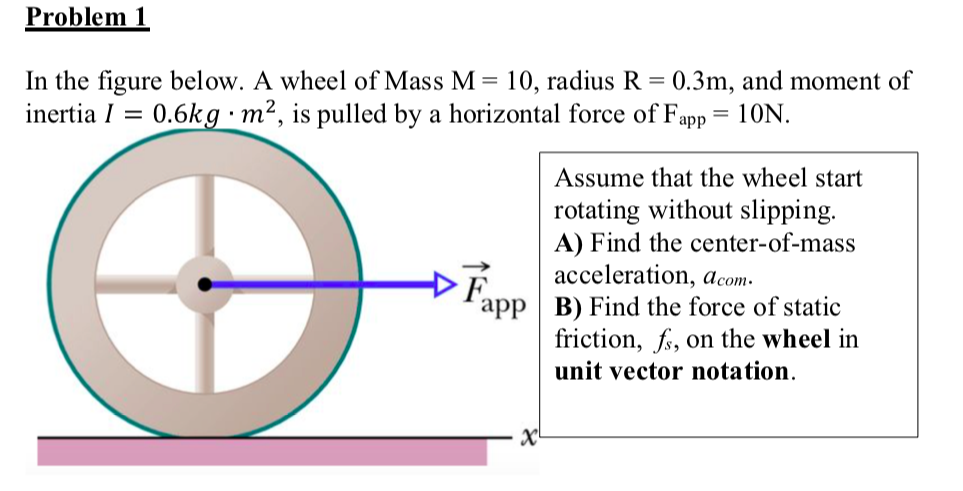 Solved Problem 1 In the figure below. A wheel of Mass M= 10, | Chegg.com