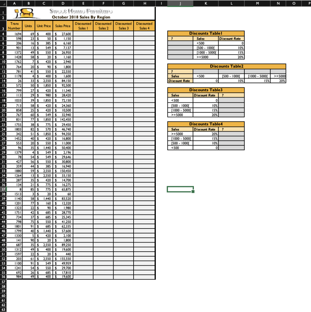 Solved T K M N O Р ? Discounts Table Sales Discount Rate | Chegg.com