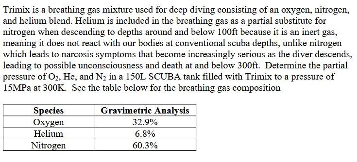 Solved Trimix is a breathing gas mixture used for deep | Chegg.com