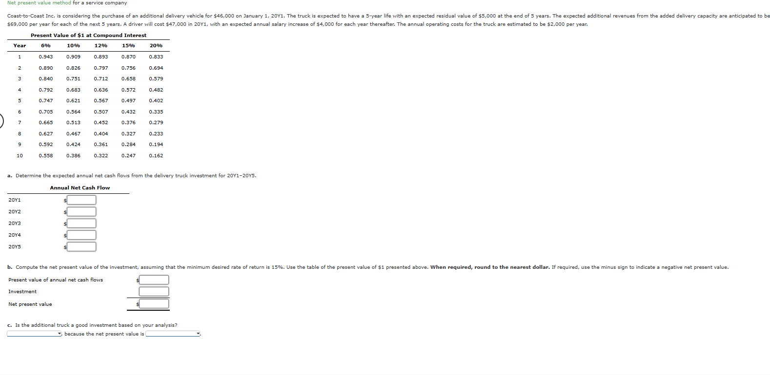 Solved Net present value method for a service companyPresent | Chegg.com