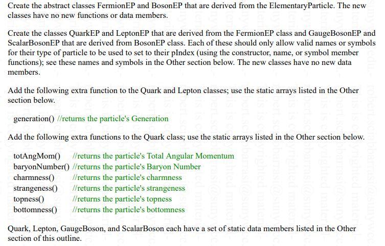 Solved Create an abstract base class named | Chegg.com