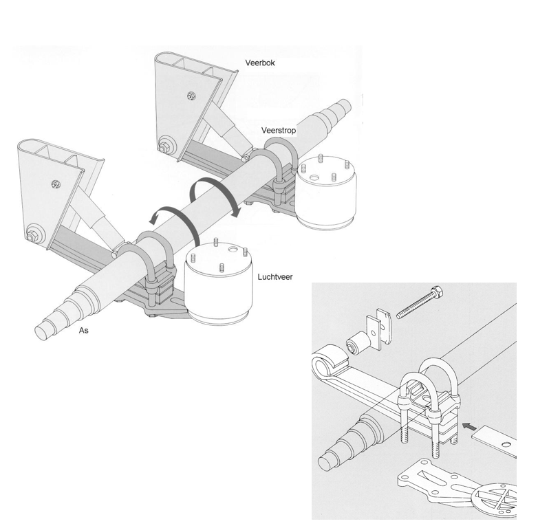 25. An axle is attached to the spring assemblies of a | Chegg.com