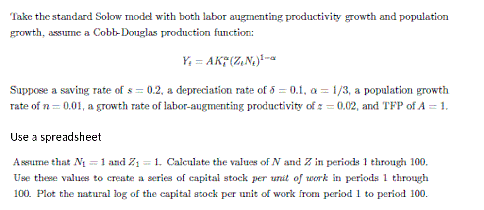 Solved Take the standard Solow model with both labor | Chegg.com