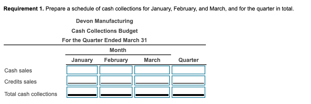 Solved 1. 2. 4. Prepare a schedule of cash collections for | Chegg.com