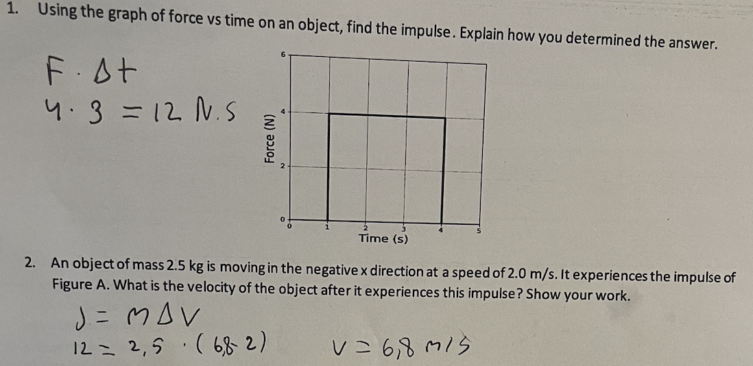 Solved Using the graph of force vs time on an object, find | Chegg.com