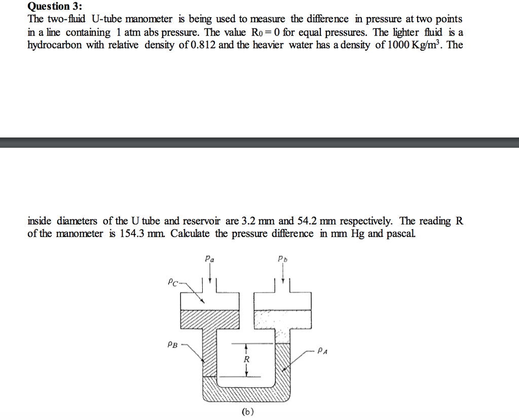 Solved Question 3: The two-fluid U-tube manometer is being | Chegg.com
