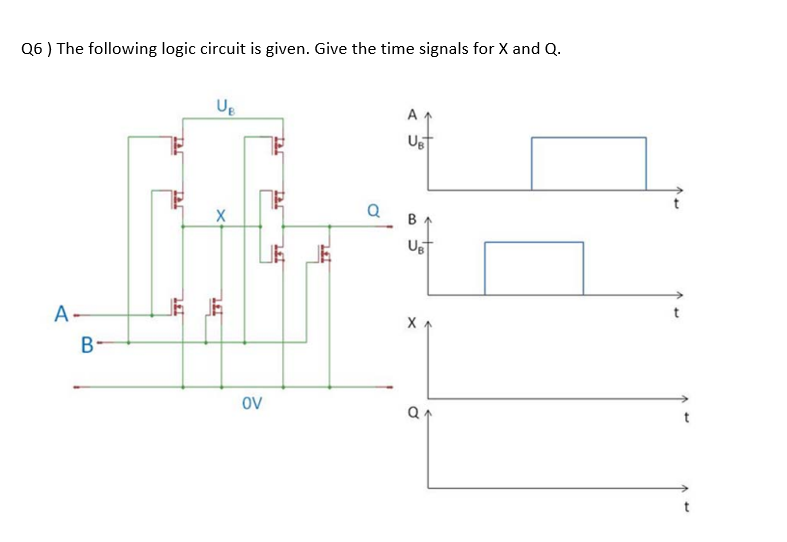 Solved Q6 ) The following logic circuit is given. Give the | Chegg.com