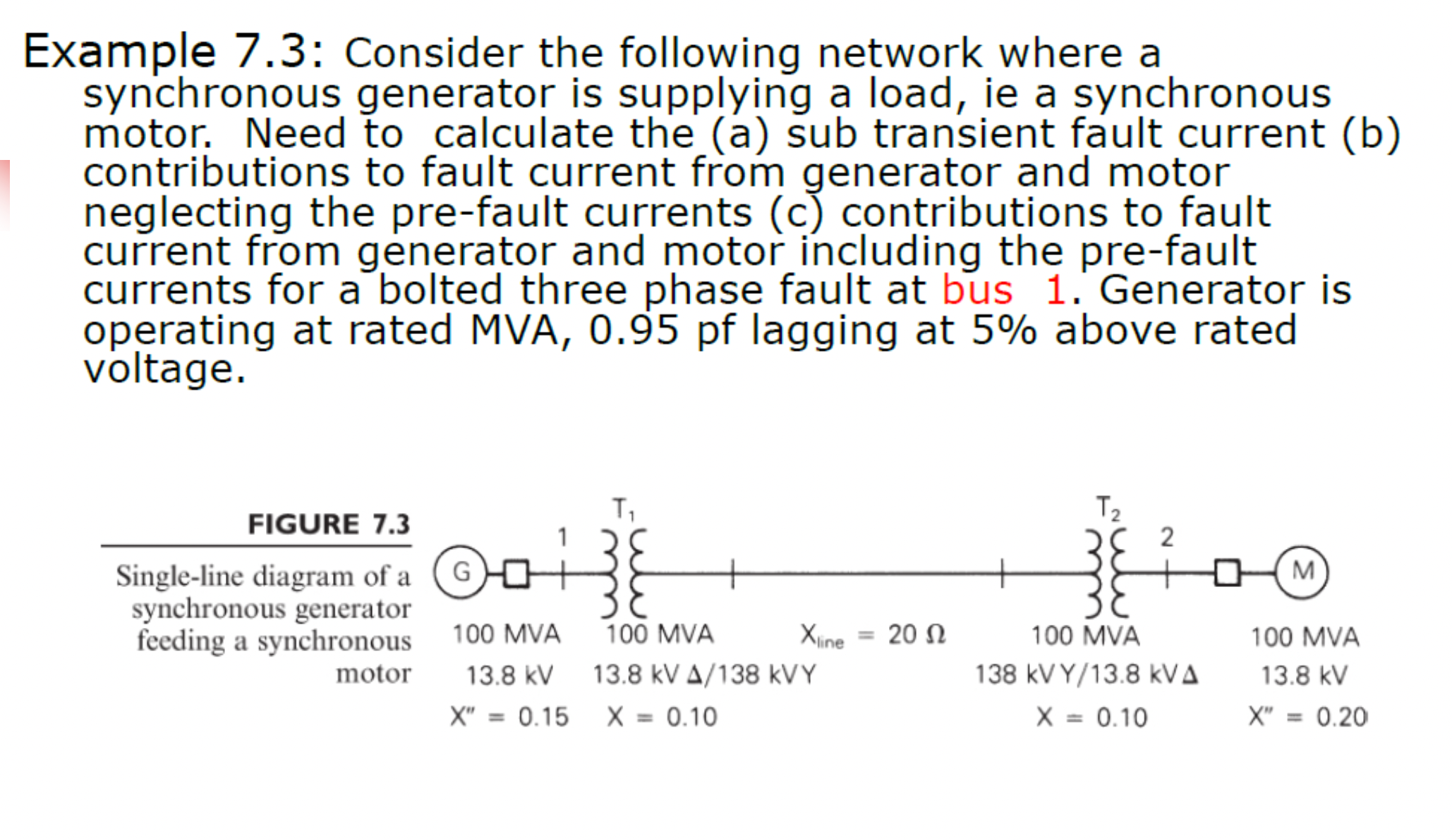 Solved Example 7.3: Consider the following network where a | Chegg.com