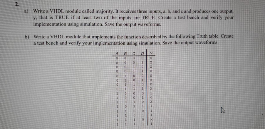 Solved a) Write a VHDL module called majority. It receives | Chegg.com
