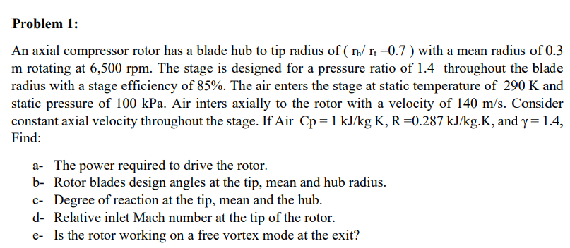 Solved An axial compressor rotor has a blade hub to tip | Chegg.com