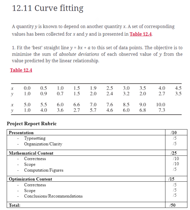 Solved 12.11 ﻿Curve fittingA quantity y ﻿is known to depend | Chegg.com