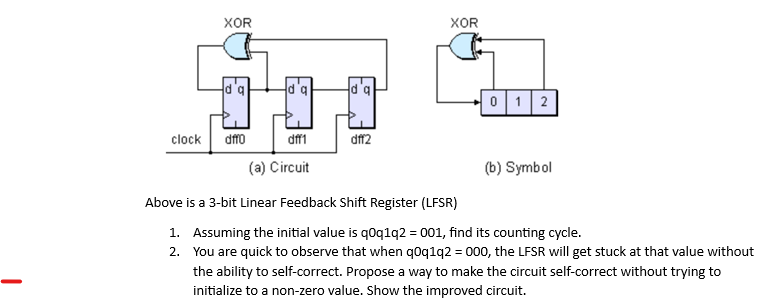 Solved Above is a 3-bit Linear Feedback Shift Register | Chegg.com